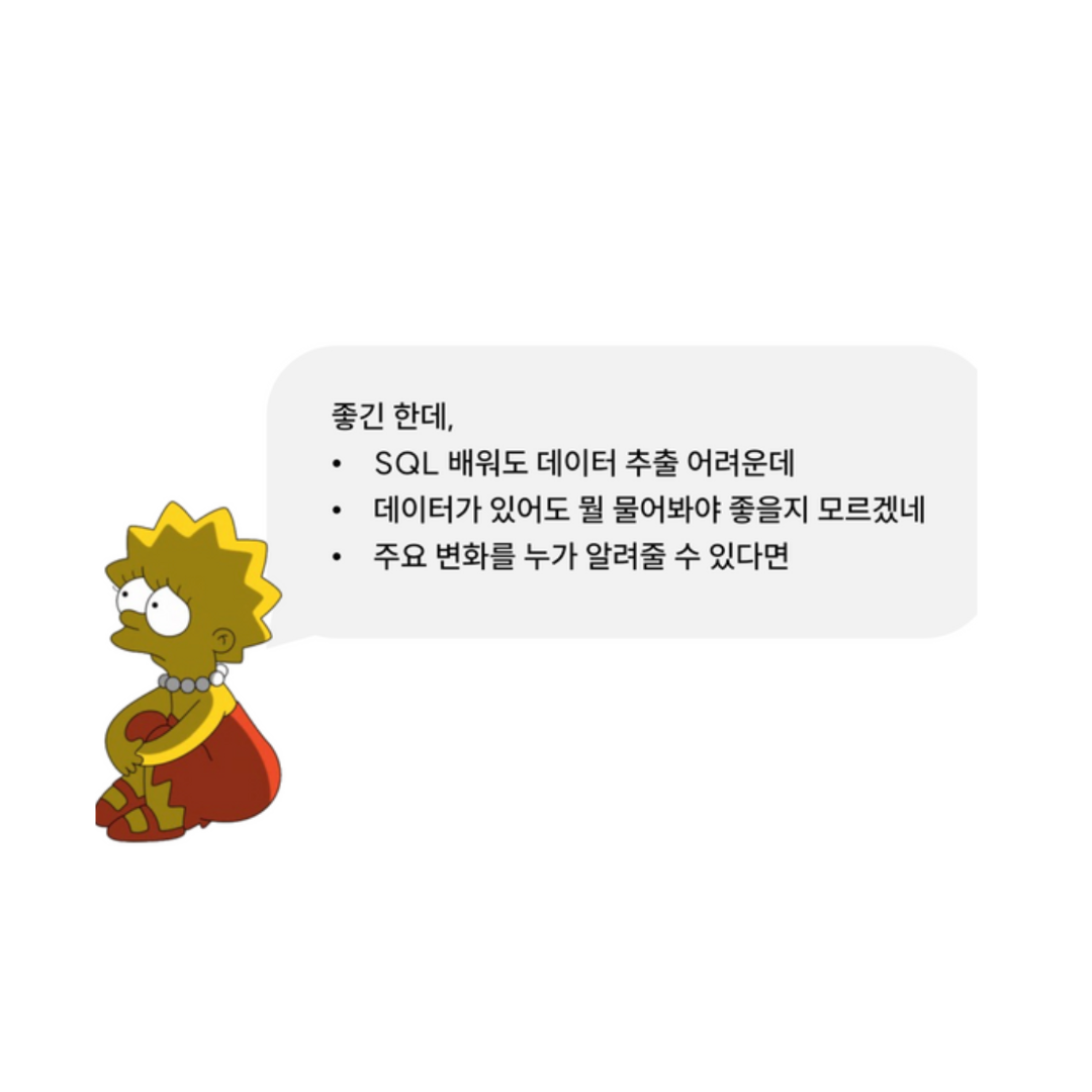 Data is Magic with HEARTCOUNT